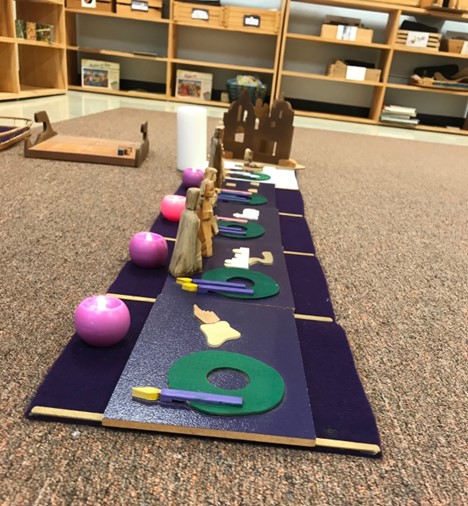 Children’s Formation – Church of the Good Shepherd